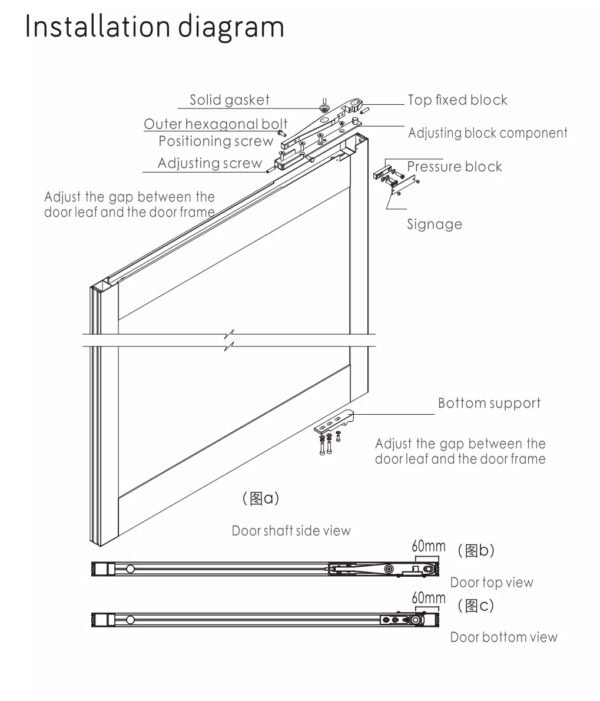Concealed swing door operator, commercial electric swinging door motor