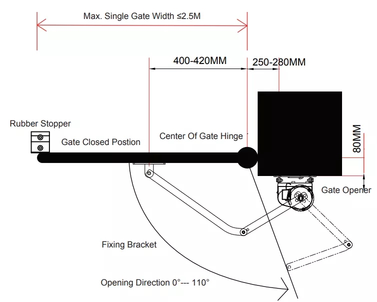 Articulated Automatic Swing Gate Leader Automatic Door